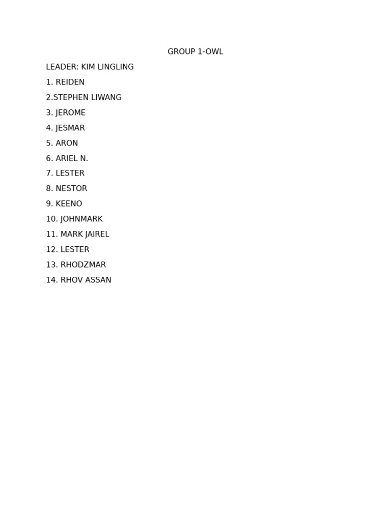 BSP - Names | PDF