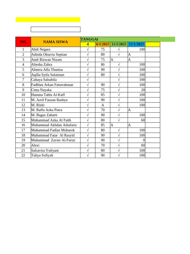 DAFTAR NILAI PAI KELAS 1 B SMT 2 | PDF