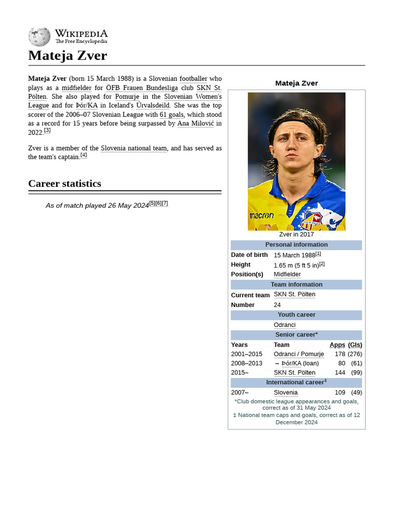 Mateja Zver | PDF | Slovenia | Sports