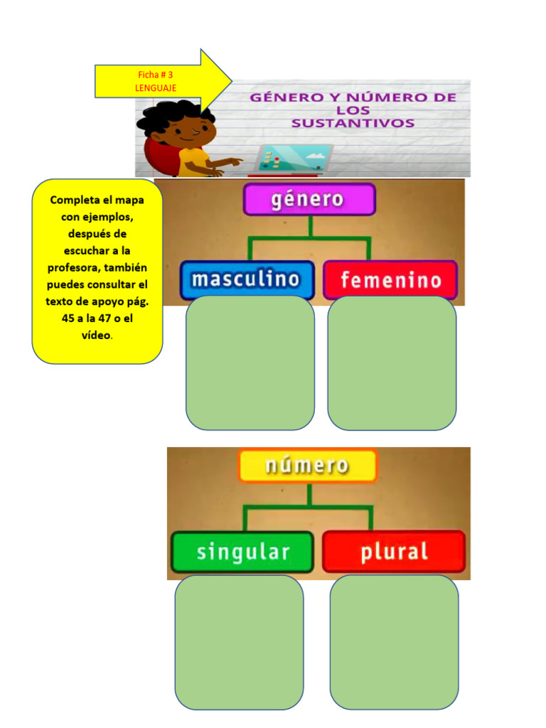 Ejemplos de Lenguaje en Mapa Conceptual | PDF
