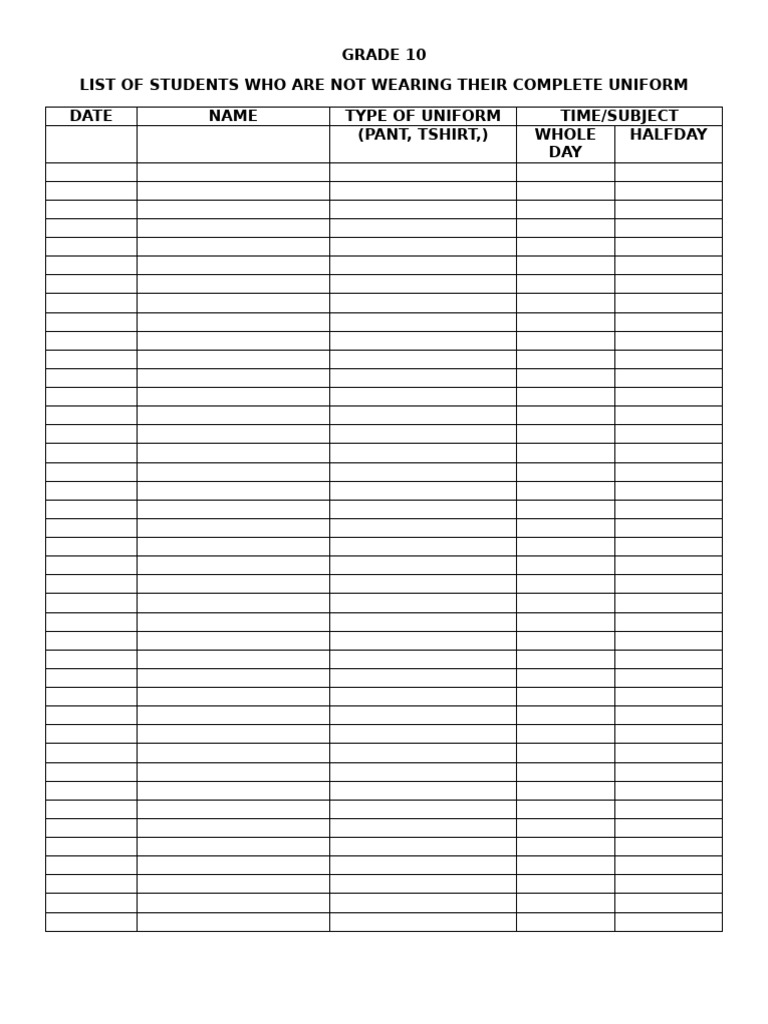 Grade 10 Checklist | PDF