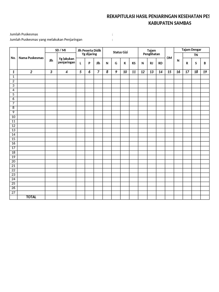Penjaringan SD 2021 kls 1 | PDF