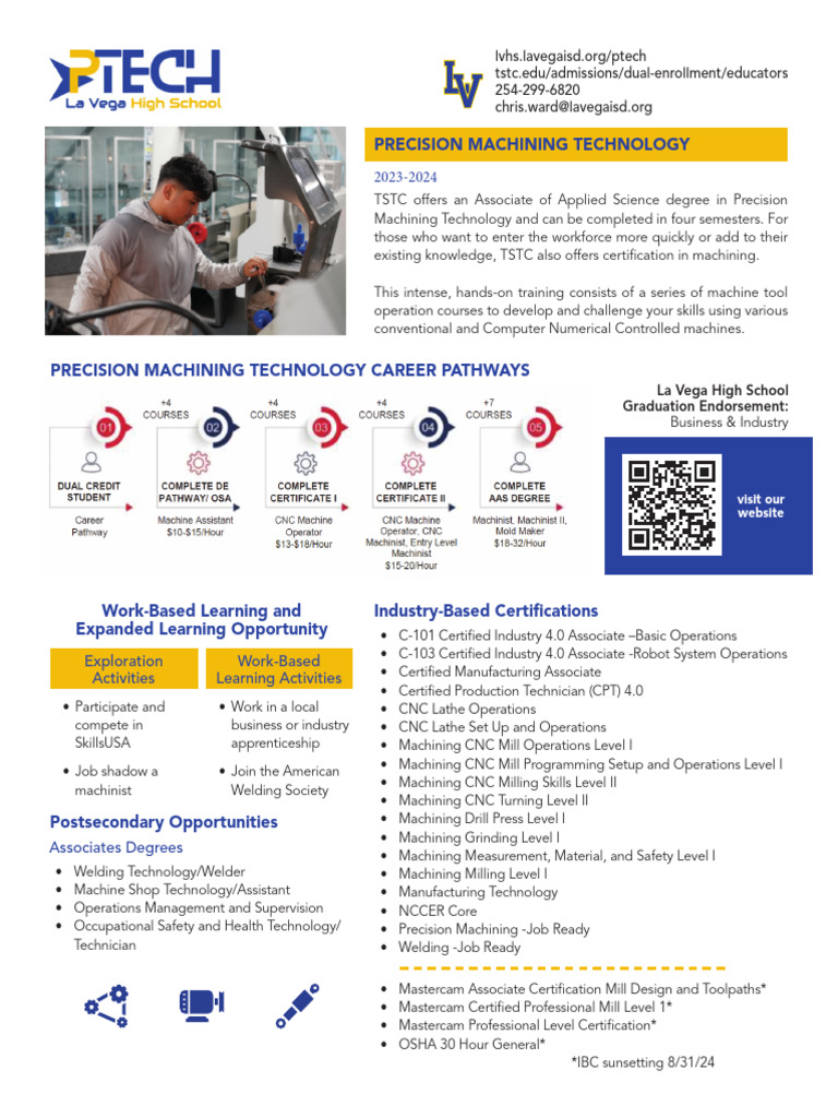 Matching Machine Skills 001 | PDF | Machinist | Machining