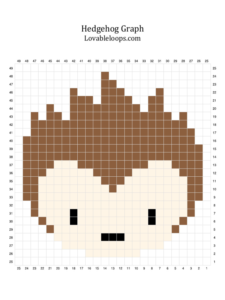 Hedgehog Graph | PDF