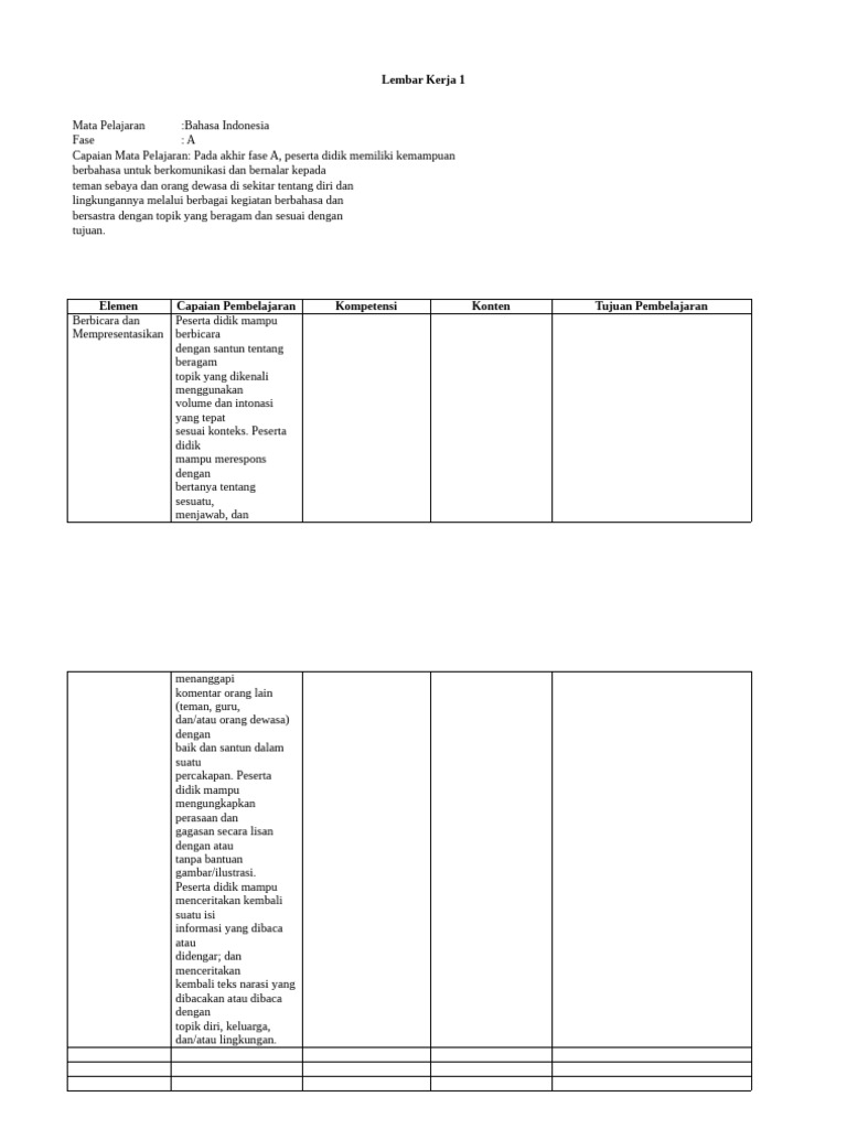 Lembar Kerja IKM | PDF