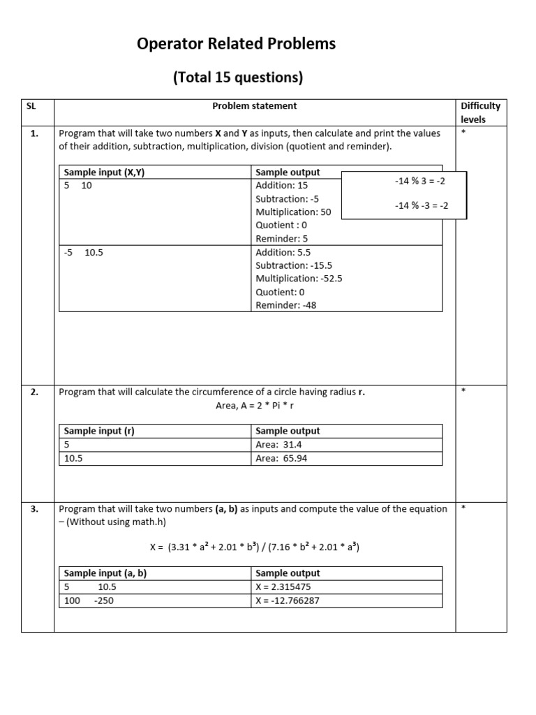 02 Operators | PDF | Integer (Computer Science) | Computer Programming 02 Operators | PDF | Integer (Computer Science) | Computer Programming