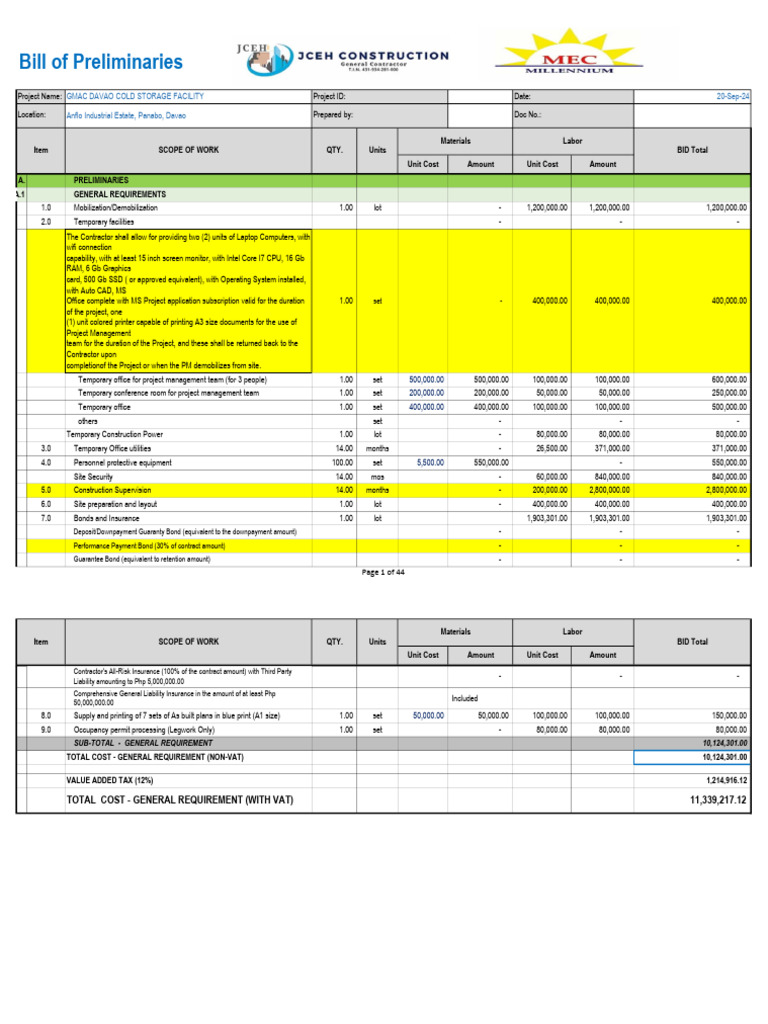 2 Bill of Quantities | PDF | Concrete | Materials