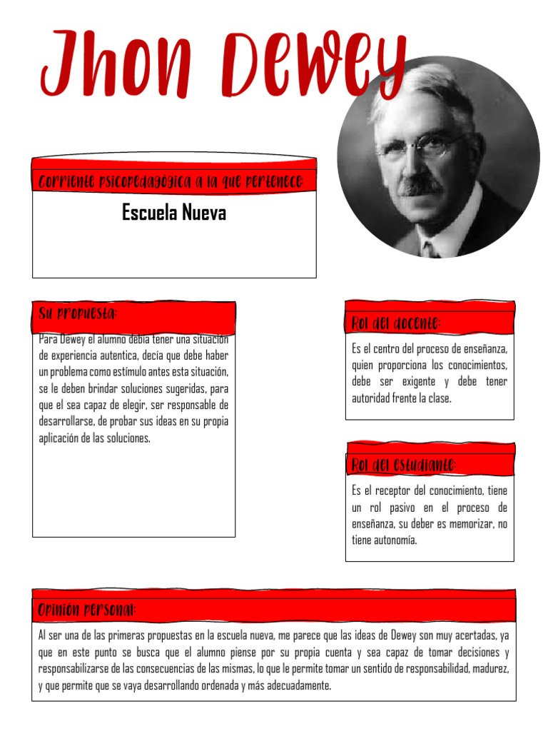 Dewey y la Escuela Nueva | PDF