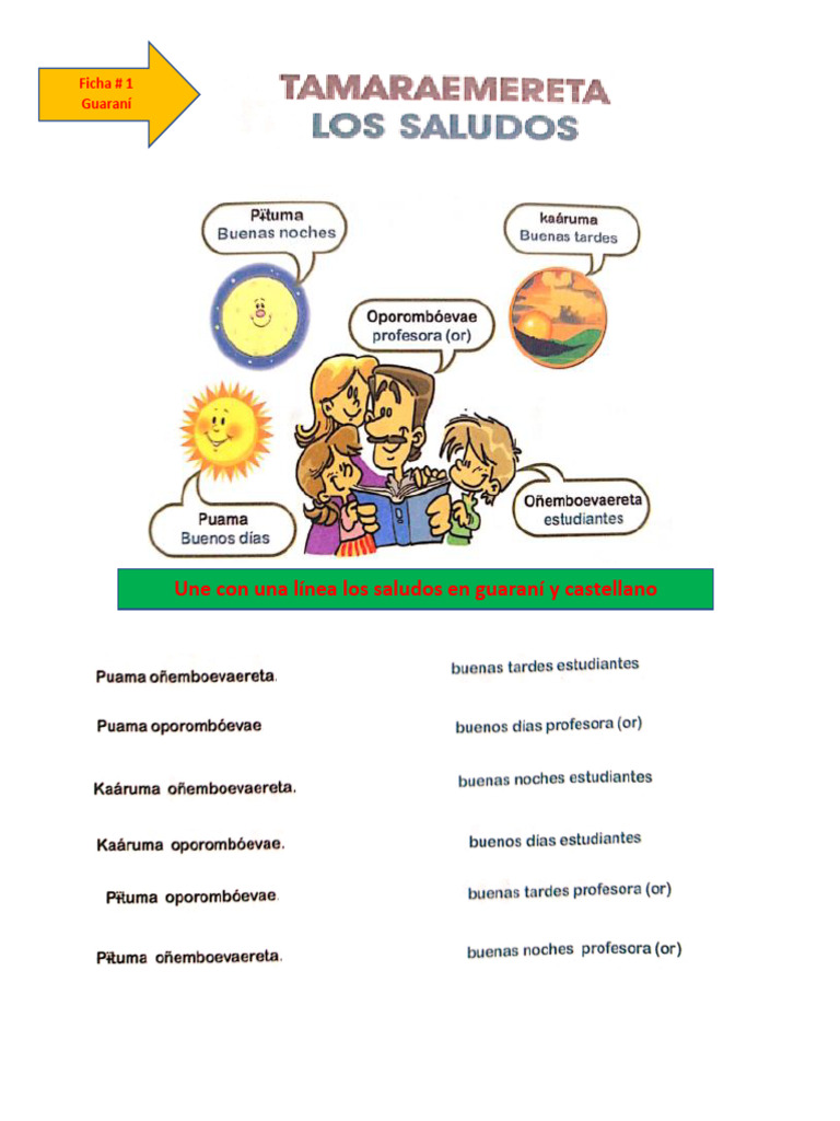 1 Saludos en Guaraní | PDF