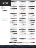 Pageant Program Flow | PDF | Fashion | Clothing