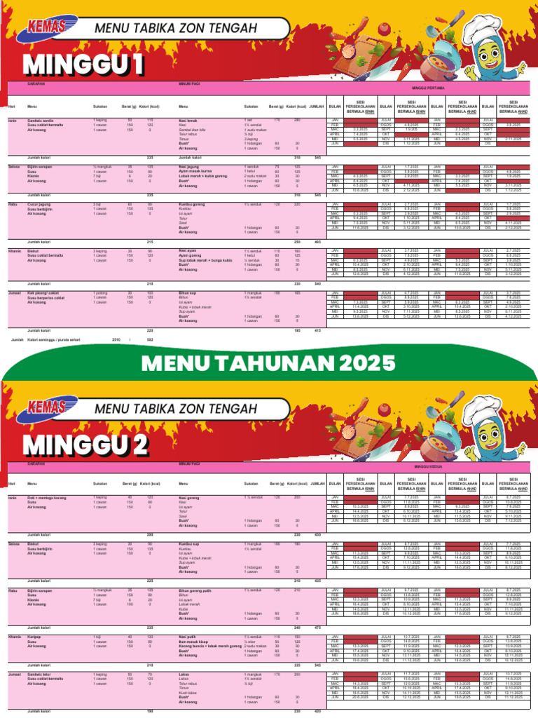 Menu Tahunan Zon Tengah 2025 | PDF