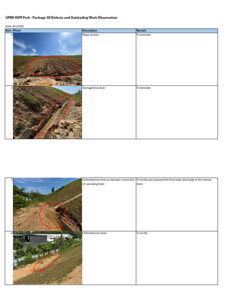 Construction Site Defect Report | PDF