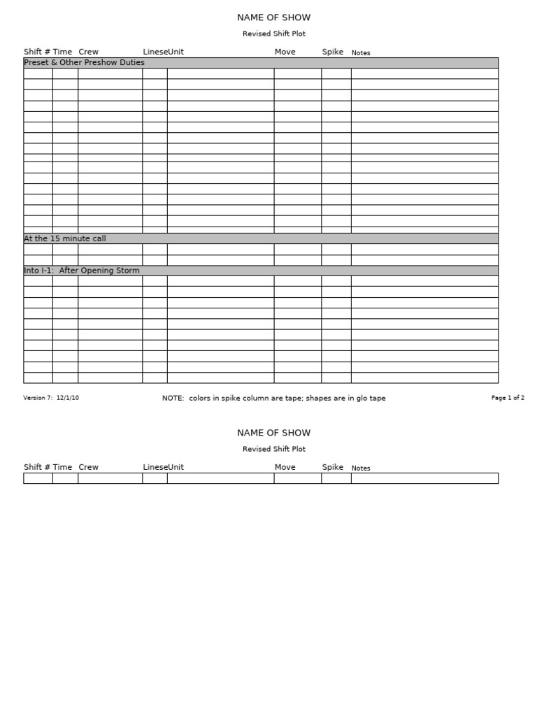 Shift Plot Template | PDF
