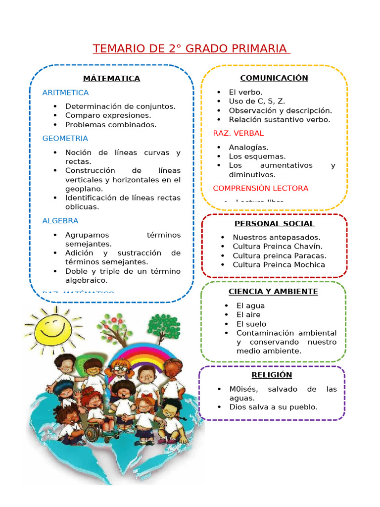 Temario de Segundo Grado Primaria - Iii Unidad (Agosto) | PDF