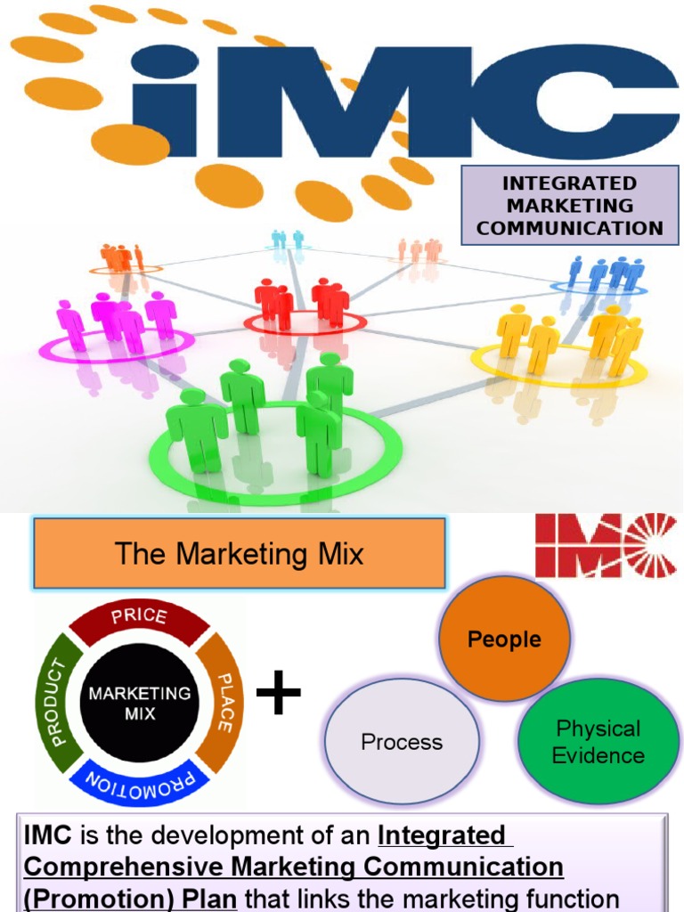 IMC | PDF | Direct Marketing | Public Relations