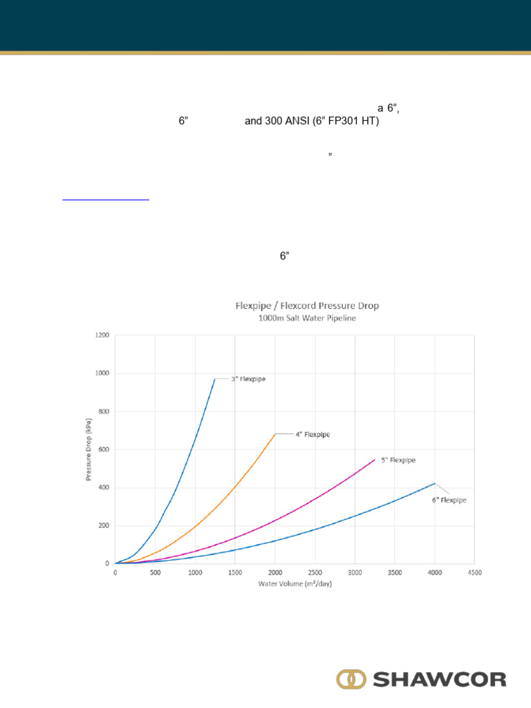Shawcor Pipe | PDF | Pump | Benzene
