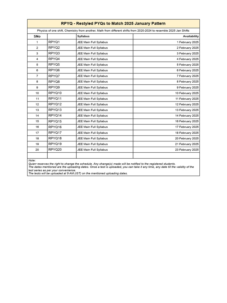 Schedule - JEE Main 2025 Test Series | PDF | Higher Education ...