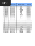 Arusha Postal Codes | PDF | Address (Geography) | Postal System