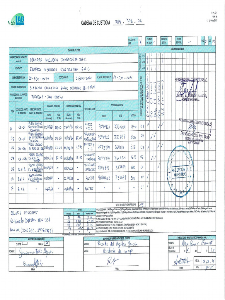 P05 Anexo 04 CC 1 Aire | PDF