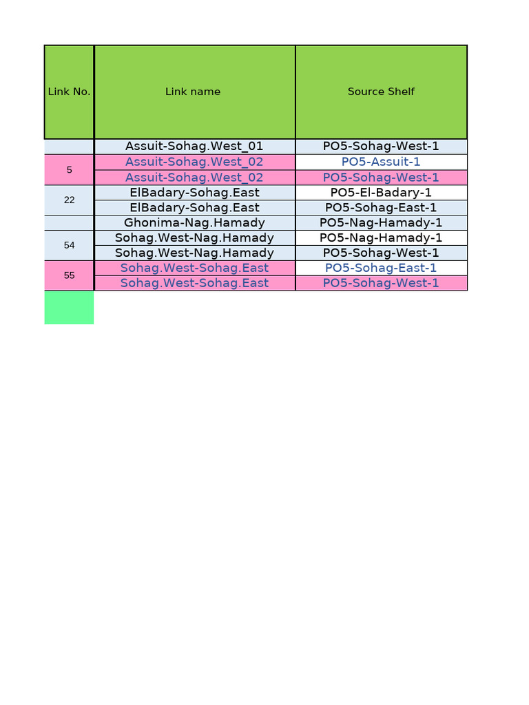 PO5_Span Loss__sohag | PDF