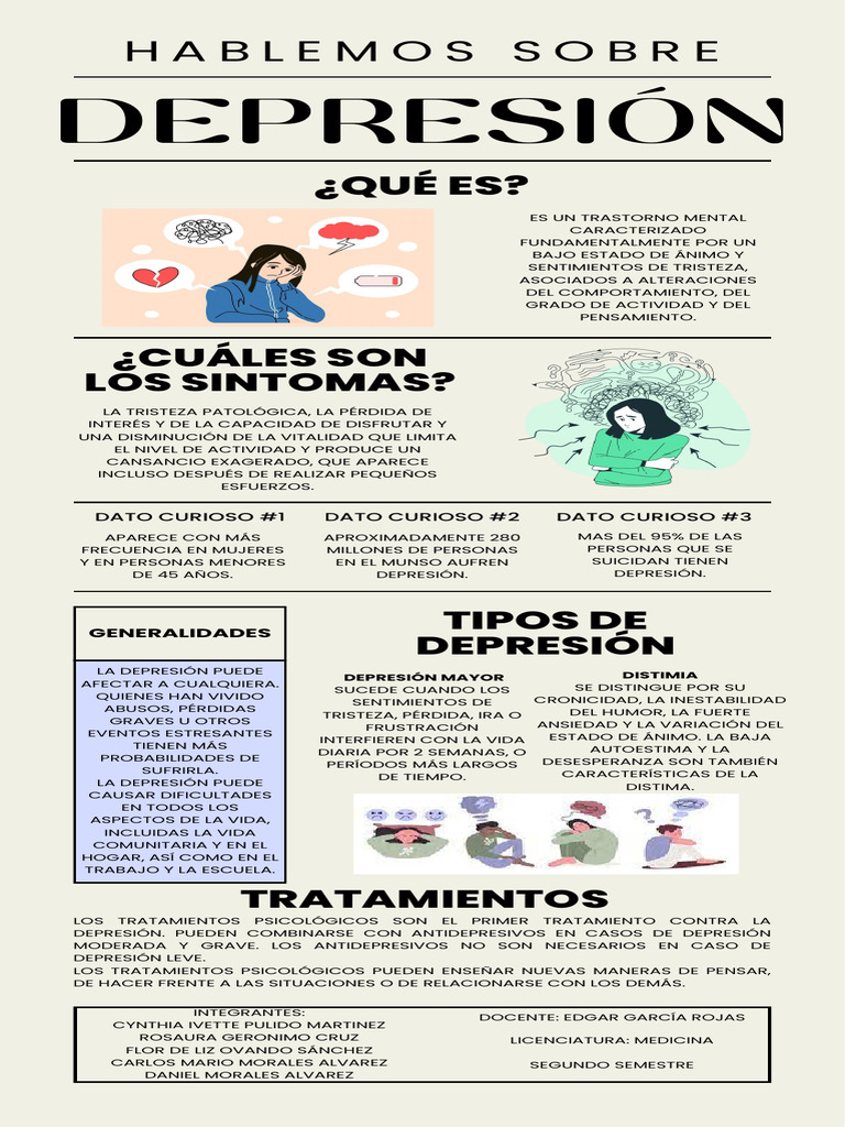 Entendiendo la Depresión: Causas y Tratamientos | PDF | Trastorno ...