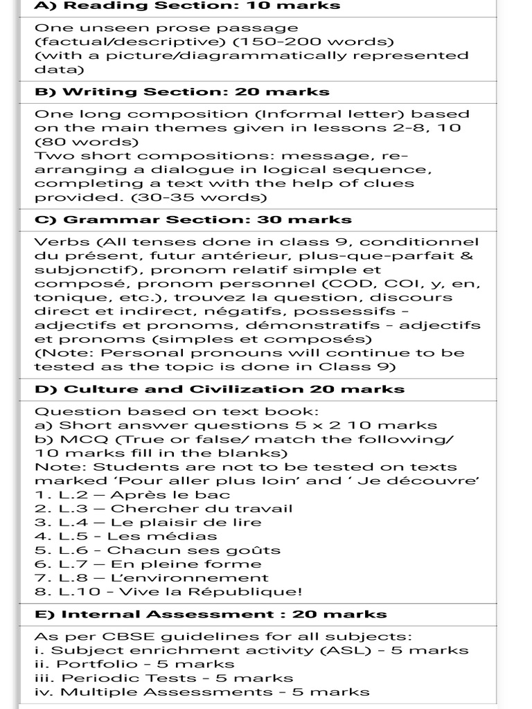 CBSE Class 10 French Syllabus 2024-2025 Download PDF | PDF