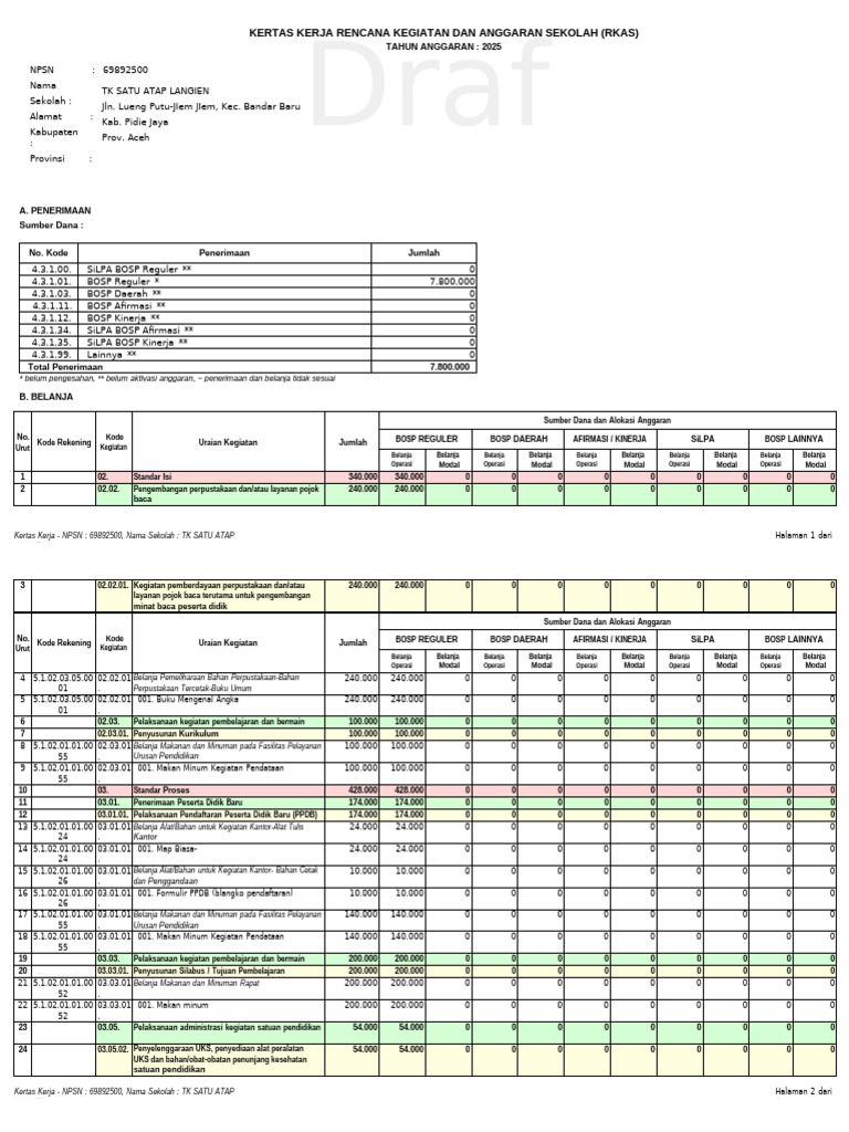 Rapbs Arkas TK Satu Atap 2025 P | PDF