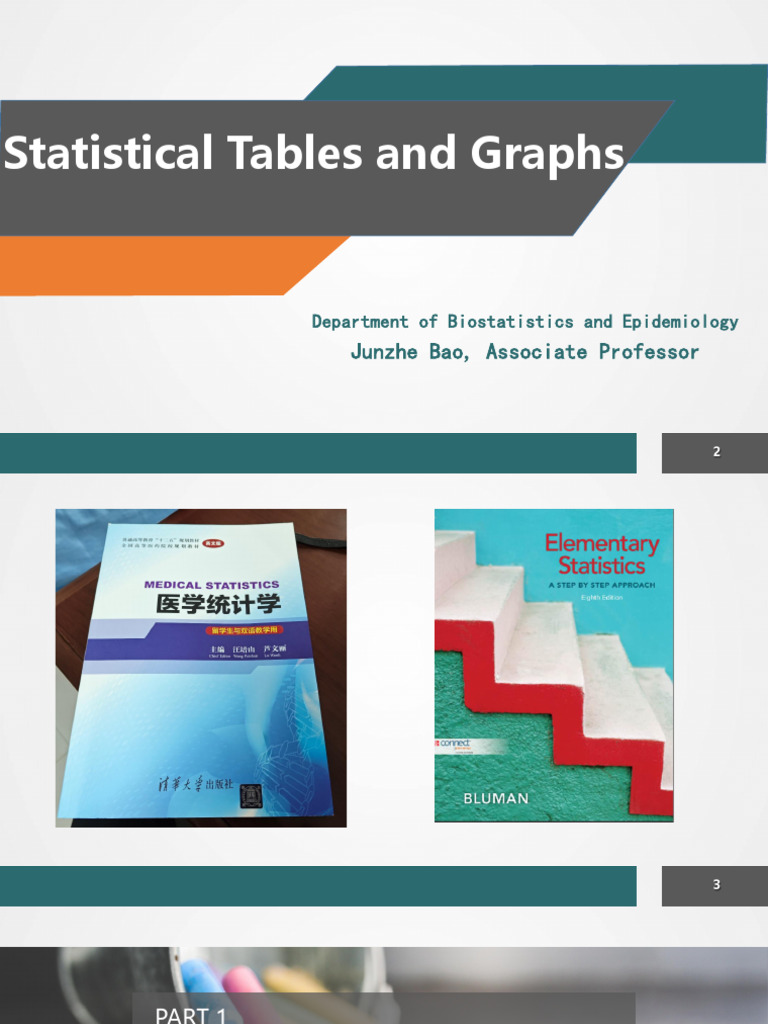 5 Statistical Tables and Graphs | PDF | Chart | Histogram