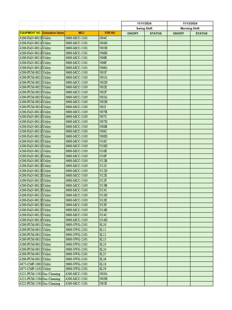 Monitoring Motor Status AP & ETP | PDF