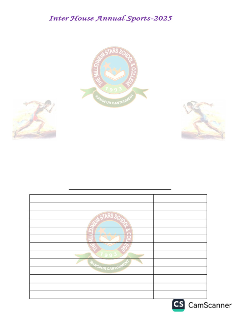 Inter House Annual Sports 2025 E-Card - 250208 - 123040 | PDF