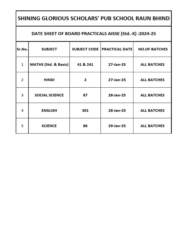 Date Sheet of Board Practicals STD-X 2024-25. | PDF