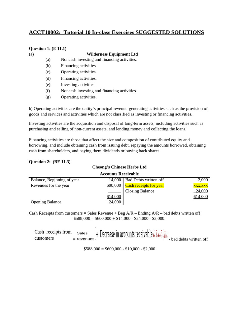 ACCT10002 Tutorial 10 In-Class Exercises - Solutions | PDF | Expense | Depreciation