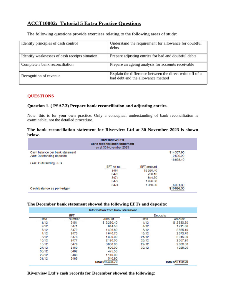 ACCT10002 Tutorial 5 Extra Practice Questions and Solutions | PDF ...
