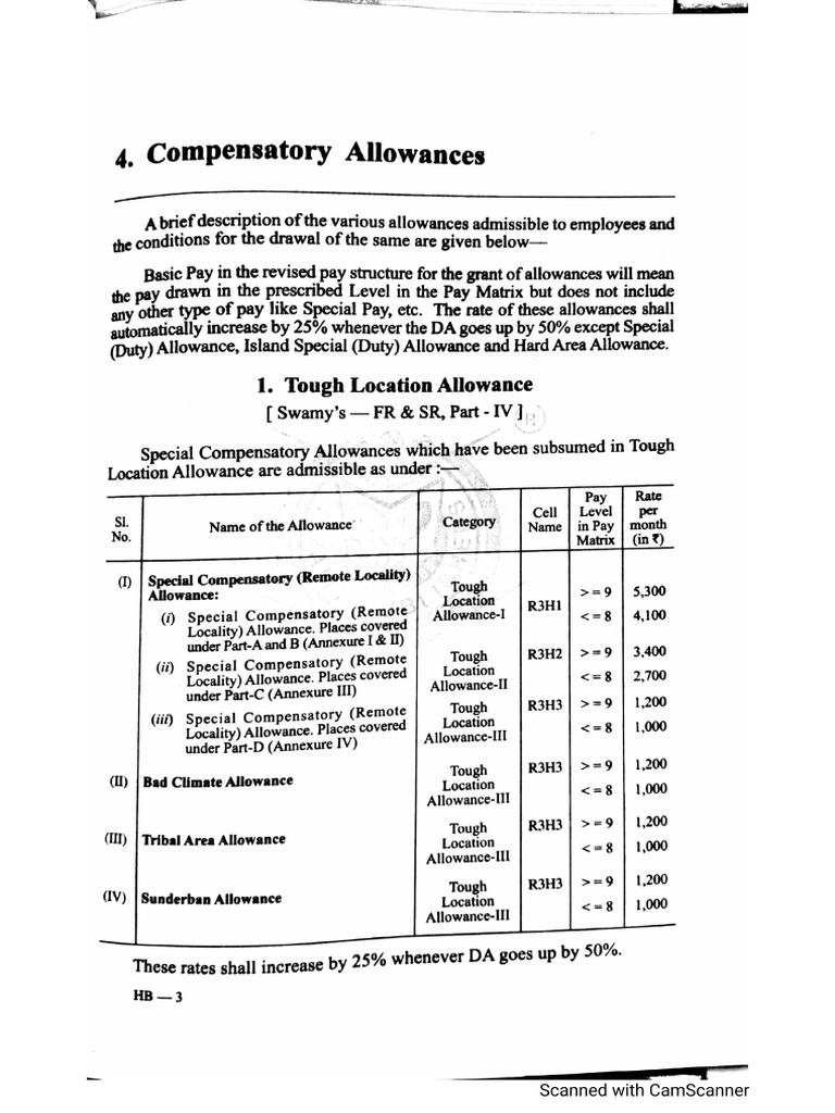Compensatory Allowances | PDF