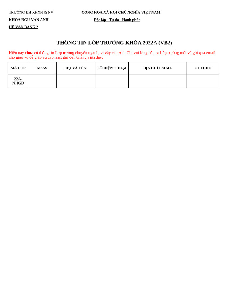 TKB,DSSV Theo Tung Mon Hoc K.2022A (VB2) (KG 24.6-30.09.24) | PDF