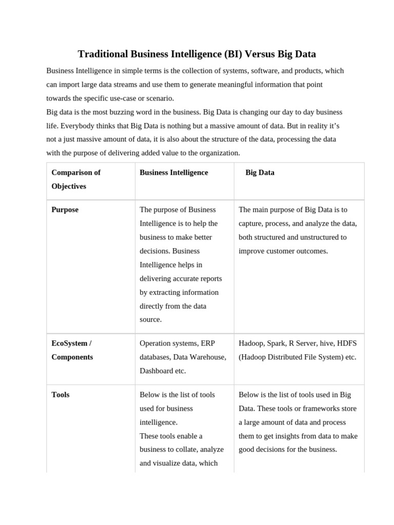 Traditional Business Intelligence Vs BD | PDF | Business Intelligence ...