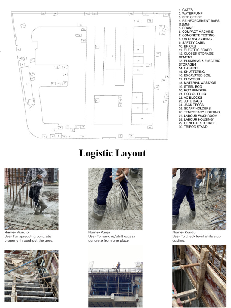 Logistic Contruction Site | PDF | Concrete | Materials