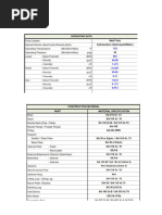 Bolts - Clearance Holes (Metric) | PDF
