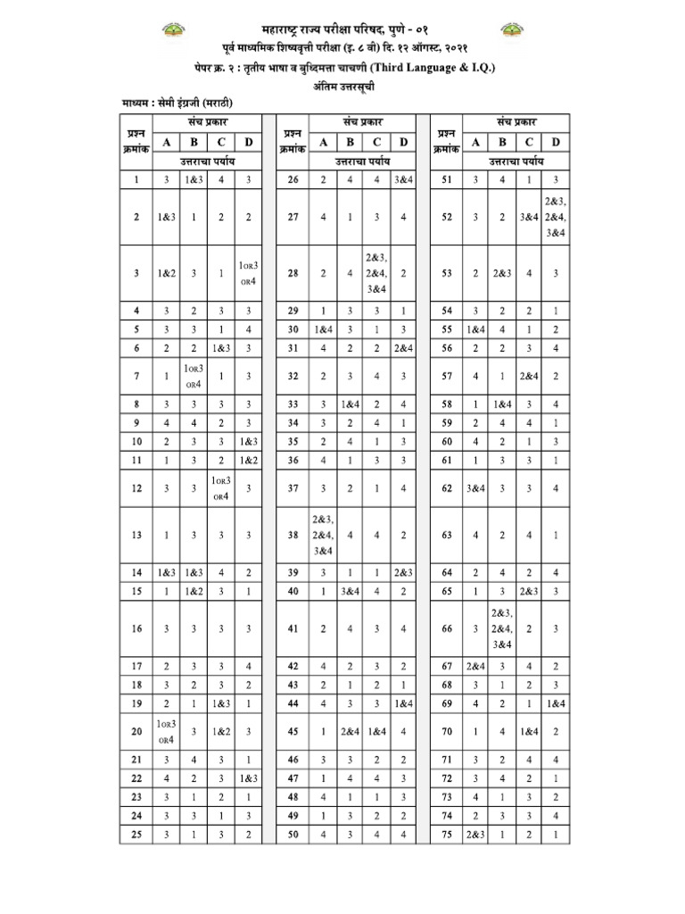 8 Semi Marathi 2 | PDF