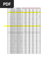 Jindal Profiles - ISMC Shape | PDF | Home & Garden | Computers