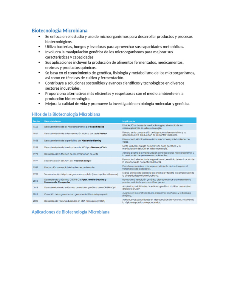 Biotecnología Microbiana | PDF | Biotecnología | Microorganismo