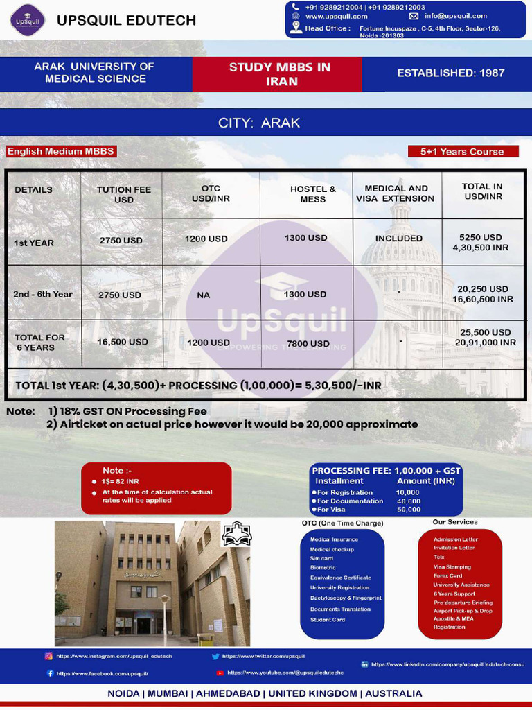 Iran University | PDF