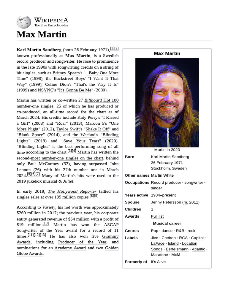 Max_Martin | PDF | Music Industry | Song Recordings Produced