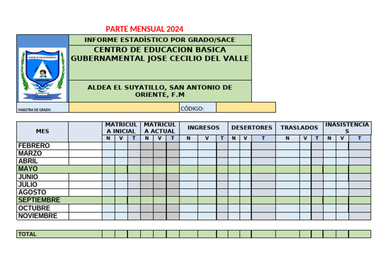 Parte Mensual 2024 | PDF