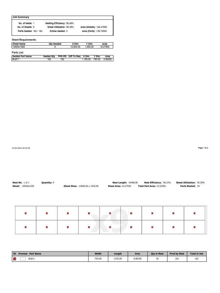 Nesting Report For All 18 MM Plates | PDF