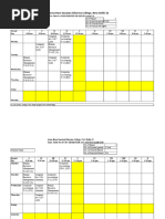 Bcom Timetable 2025 | PDF