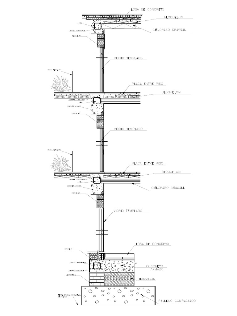 Corte Facha Daaaa | PDF