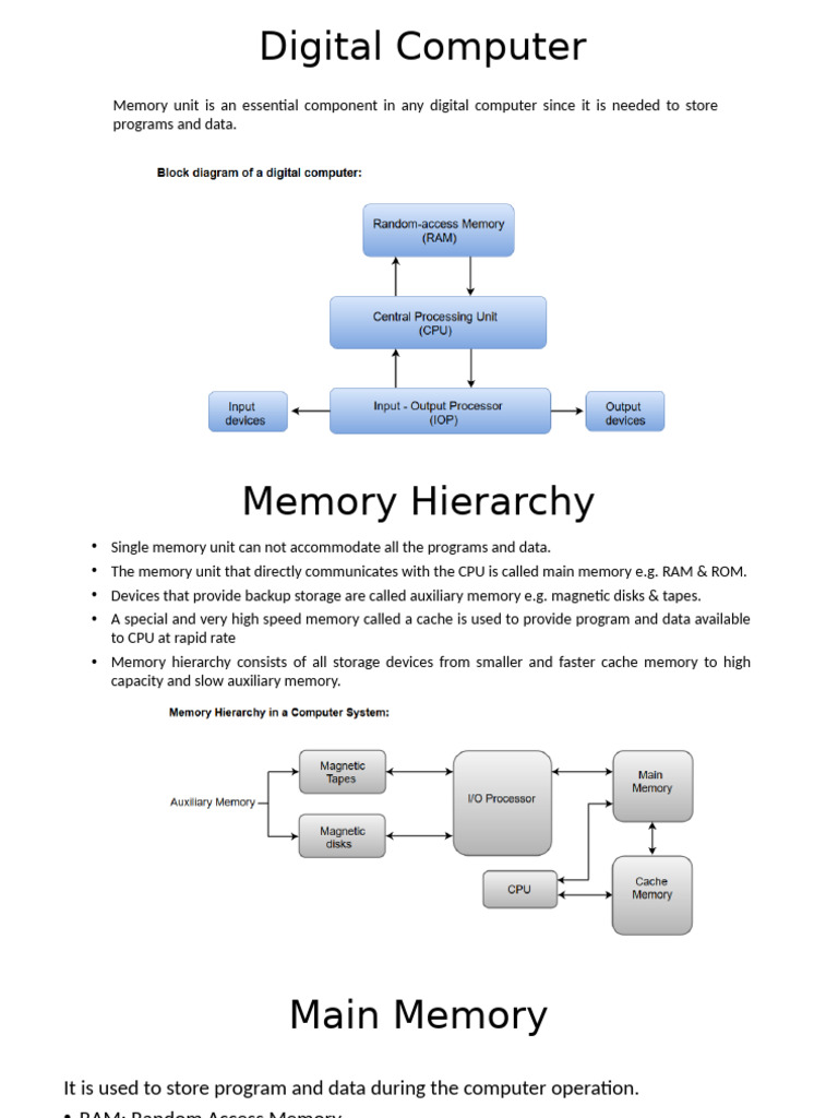 1 UNIT4 - Memory Organization | PDF | Computer Data Storage | Random Access Memory