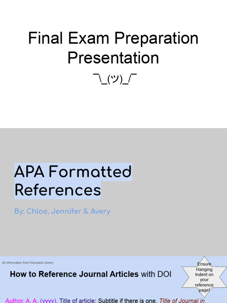 APA References - Paraphrasing - User Profiles - Plain Language | PDF ...