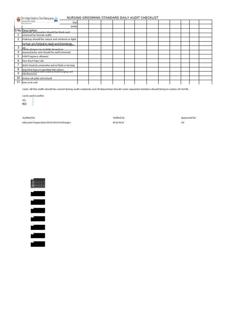 Nursing Daily Audit Checklists | PDF | Medical Specialties | Clinical ...